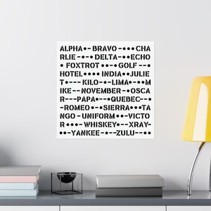 Military Phonetic Alphabet Poster - Alpha Bravo Charlie - Morse Code ...