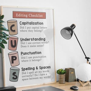CUPS Editing Checklist Poster (muted Colors) - English Classroom Decor ...