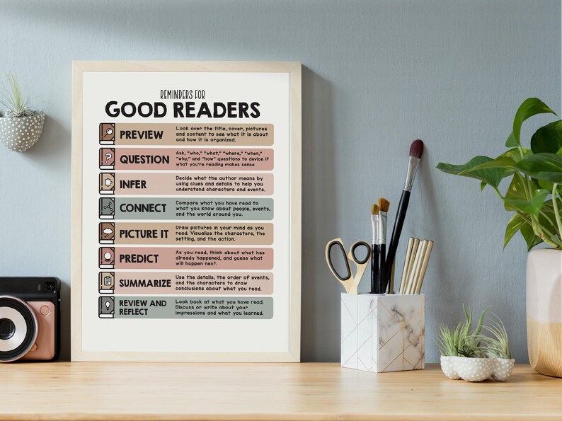 Good Active Reader Strategies Poster muted Colors English Classroom ...