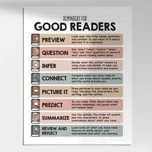 Good Active Reader Strategies Poster (muted Colors) - English Classroom ...