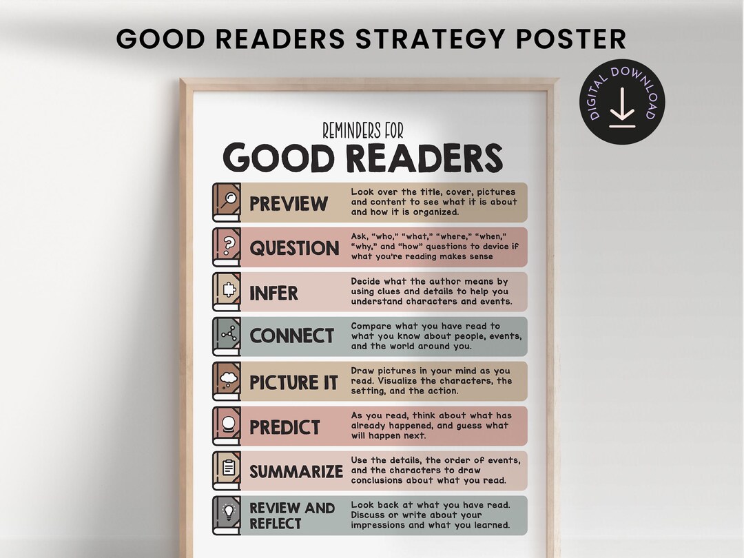 Good Active Reader Strategies Poster (muted Colors) - English Classroom ...