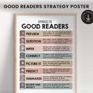 Good Active Reader Strategies Poster (muted Colors) - English Classroom ...