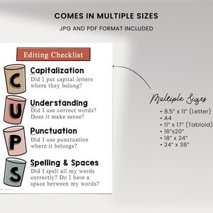 CUPS Editing Checklist Poster (muted Colors) - English Classroom Decor ...