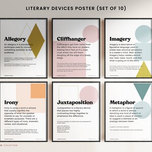Literary Devices Poster Set of 10 (set 2) - English Classroom Decor - Etsy