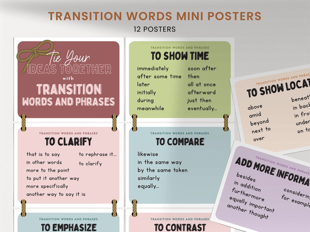 Transition Words Tie Ideas Together Poster Set - English Classroom ...