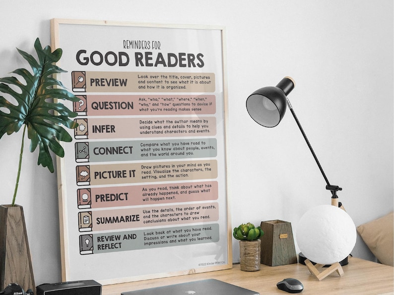 Good Active Reader Strategies Poster muted Colors English Classroom ...