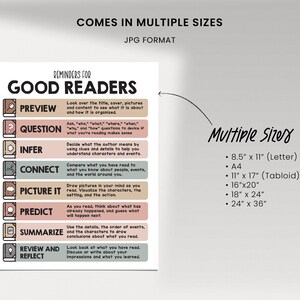 Good Active Reader Strategies Poster (muted Colors) - English Classroom ...