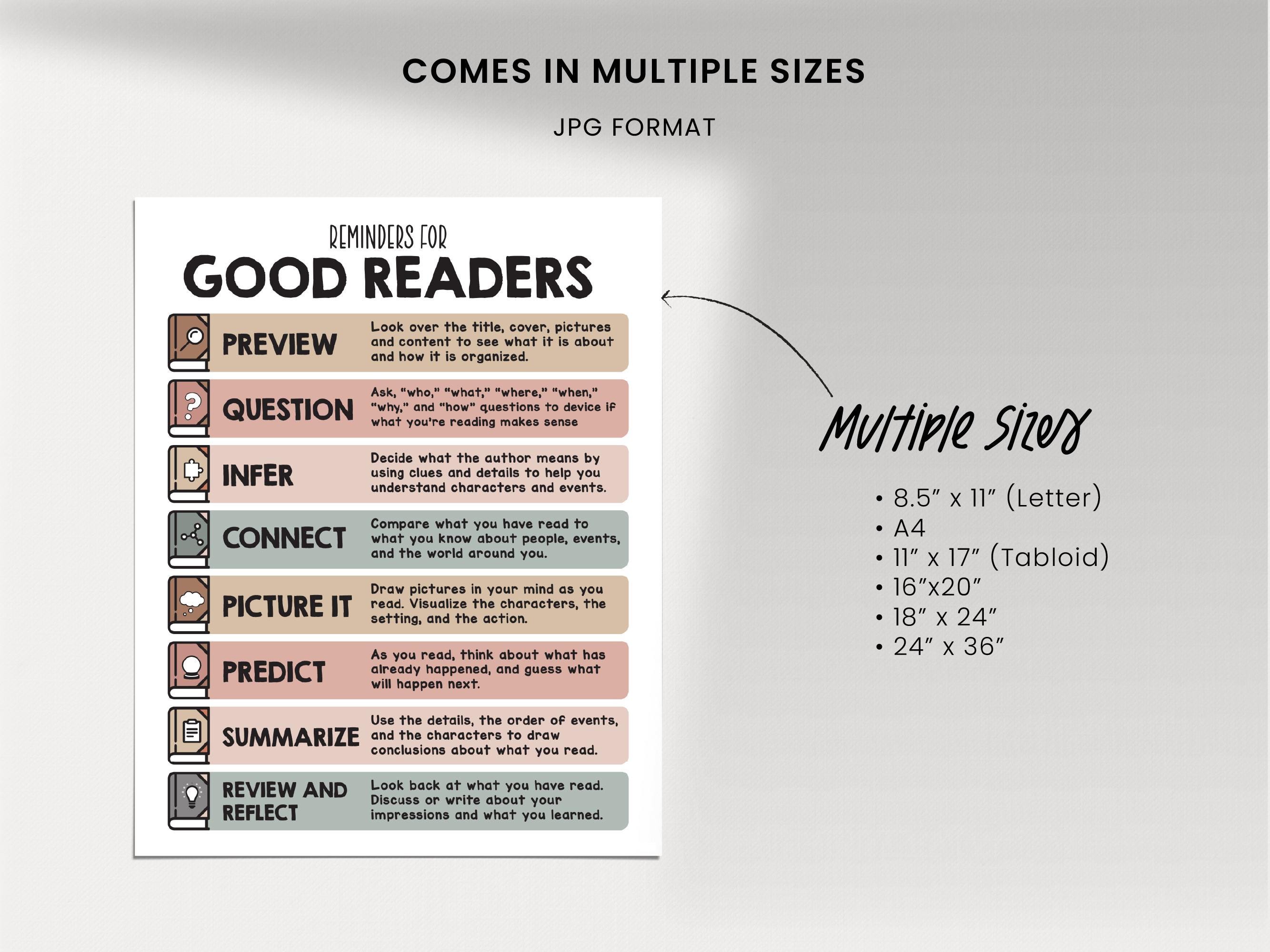 Good Active Reader Strategies Poster muted Colors English Classroom ...