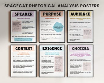 Ethos Pathos Logos Posters Rhetorical Appeals Posters Persuasive ...