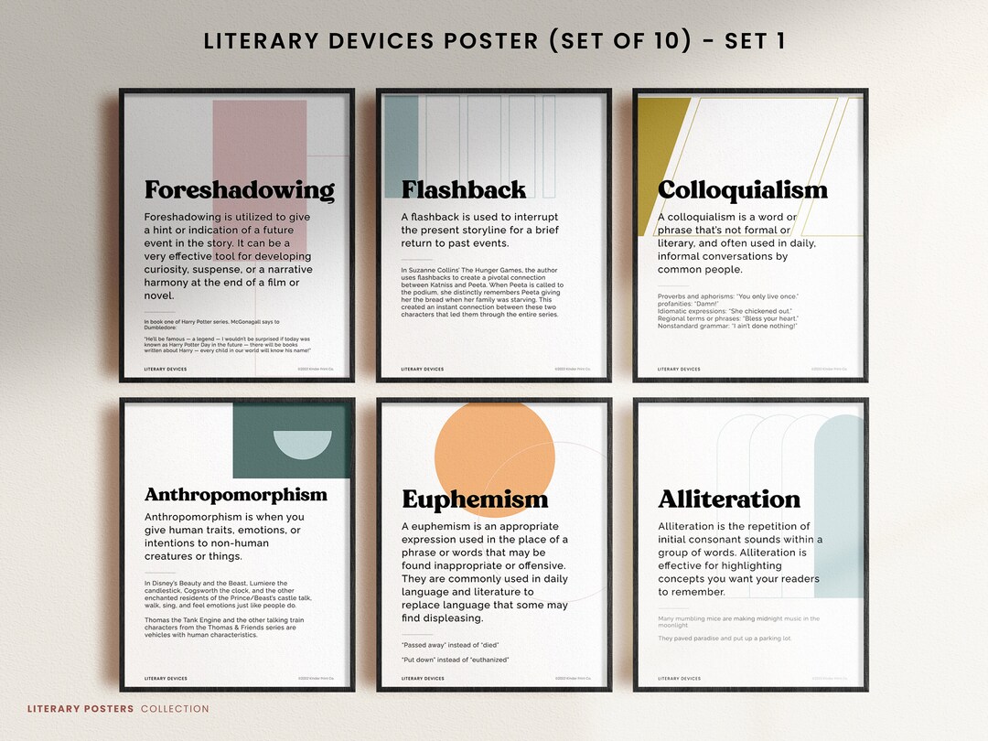 Literary Devices Poster Set of 10 (set 1) - Middle High School English ...