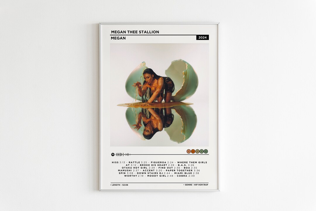Megan Thee Stallion Megan Album Poster / Album Cover Poster / Music ...