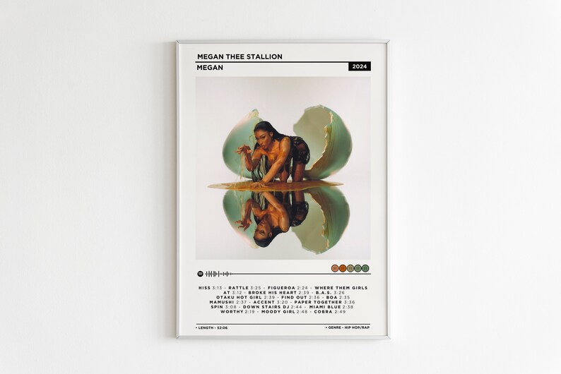 Megan Thee Stallion Megan Album Poster / Album Cover Poster / Music ...