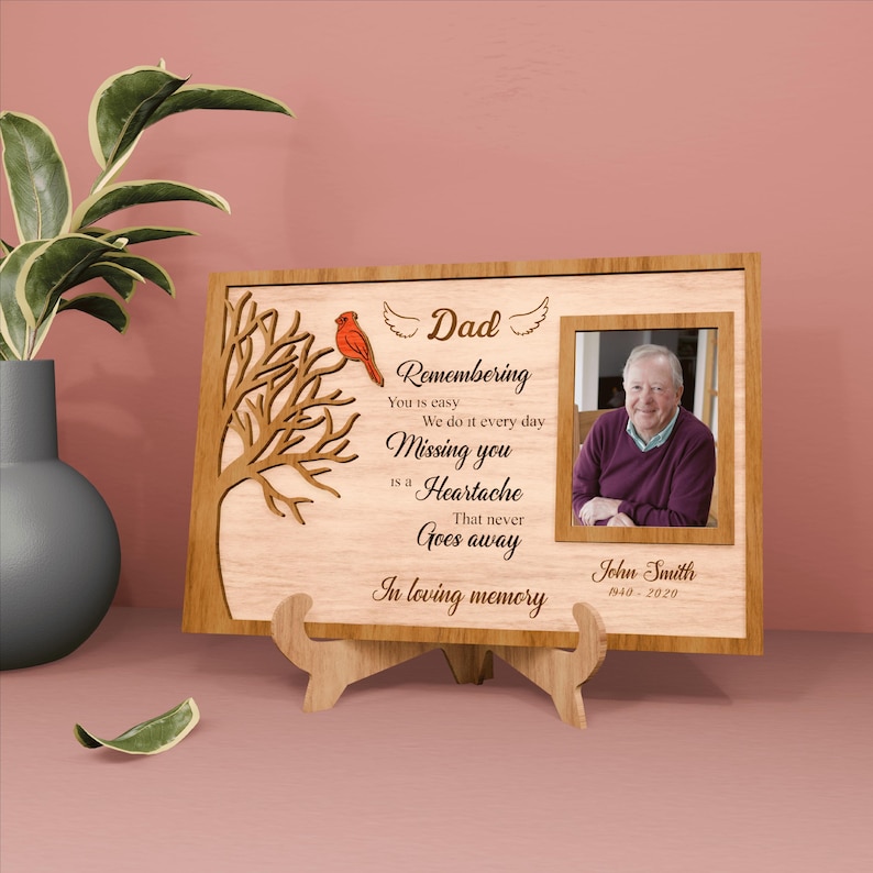 Custom Sympathy Gift for Loved Ones With Photo, Memorial Picture Frame ...