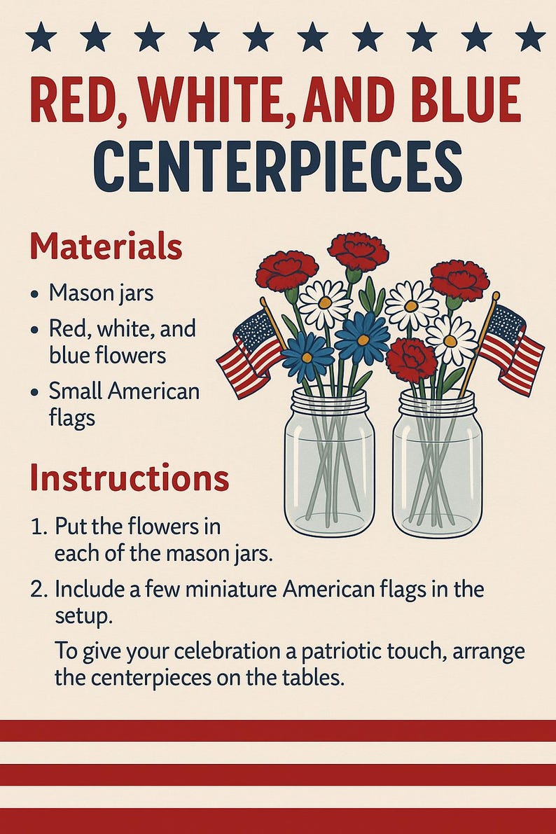 Crafting the Red, White, and Blue: 25 DIY Projects for the Fourth of ...