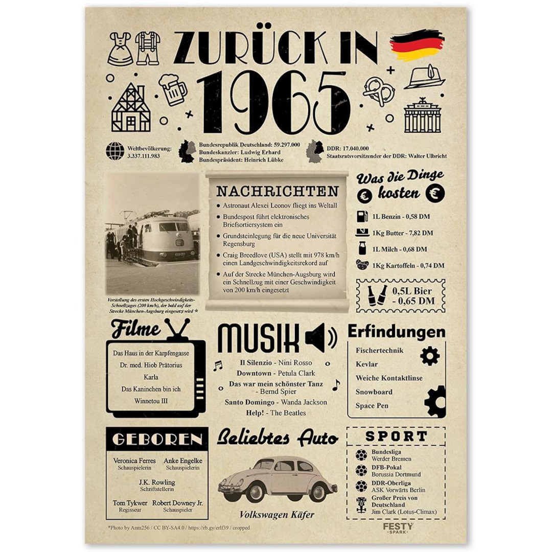 Geburtstagskarte „zurück Im Jahr 1965“ – Lustiges Geschenk Zum 59. Geburtstag Für Frauen Oder ...