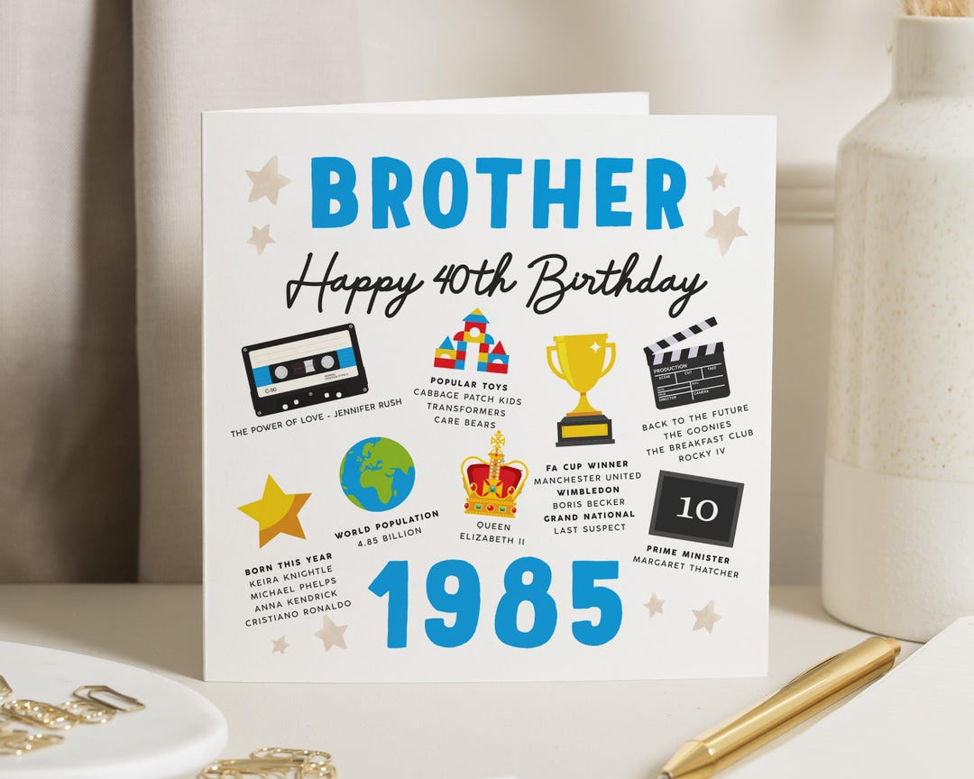 Personalised Brother 40th Birthday Card, Fortieth Brother Birthday Card ...