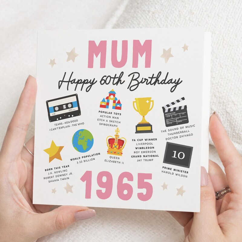 60th Birthday Mom Present - Etsy