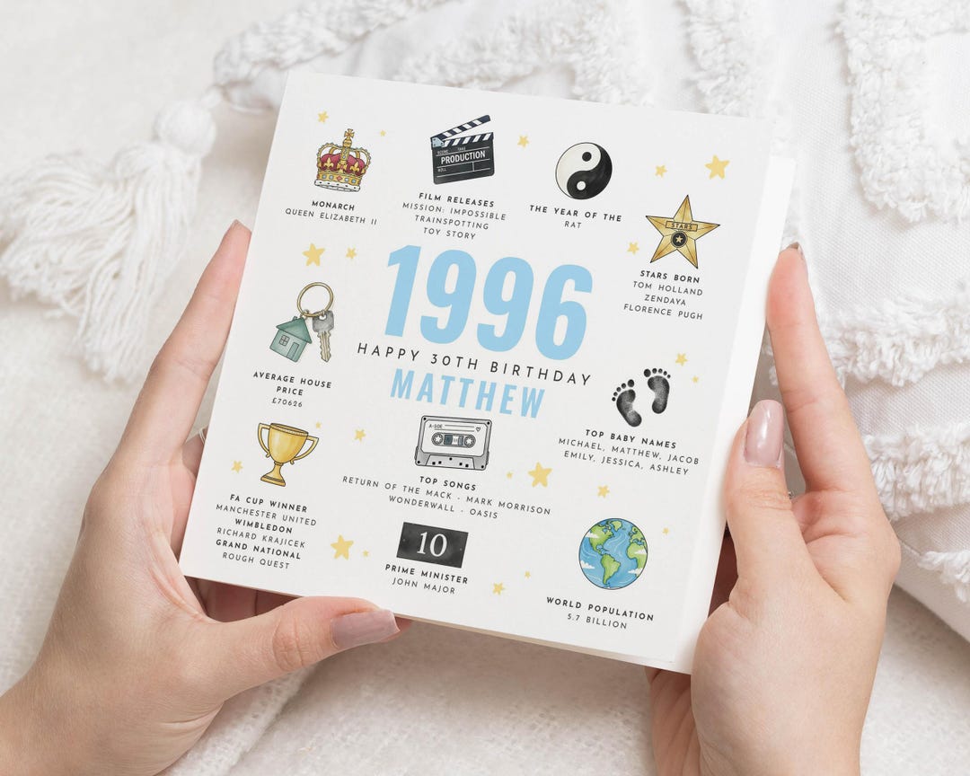 1996 Birthday Card, 30th Birthday Card for Him, Personalised Birthday ...