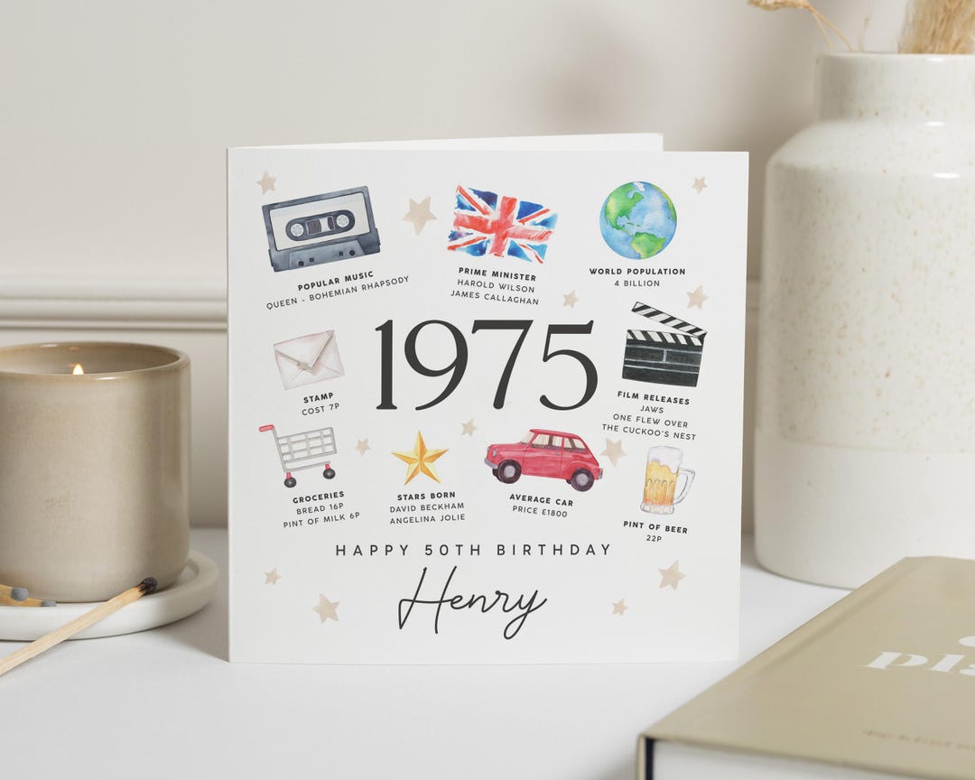 50th Birthday Card for Men, Dad 50th Birthday Card, 50th Birthday Card ...