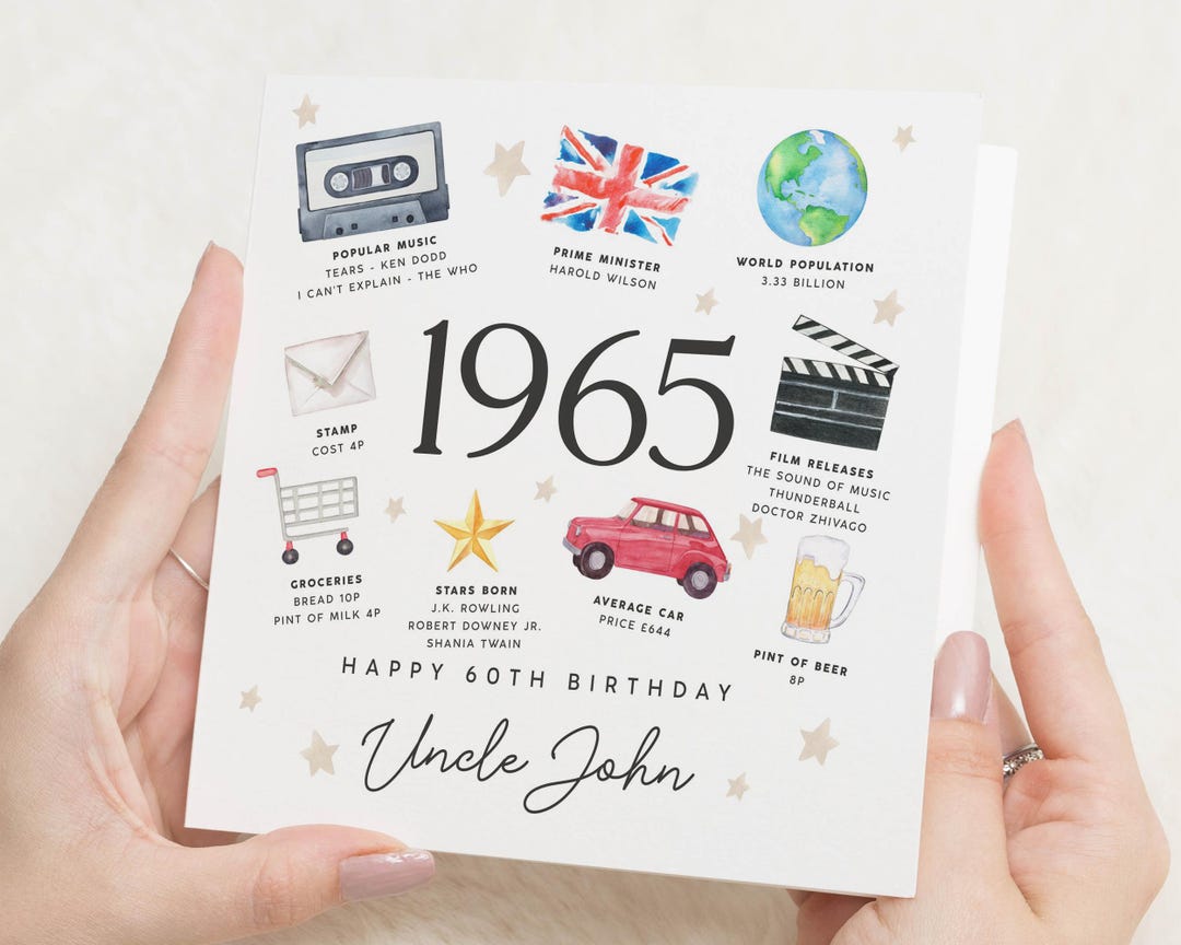 60th Birthday Card for Uncle, 1965 Birthday Card, Personalised 60th ...