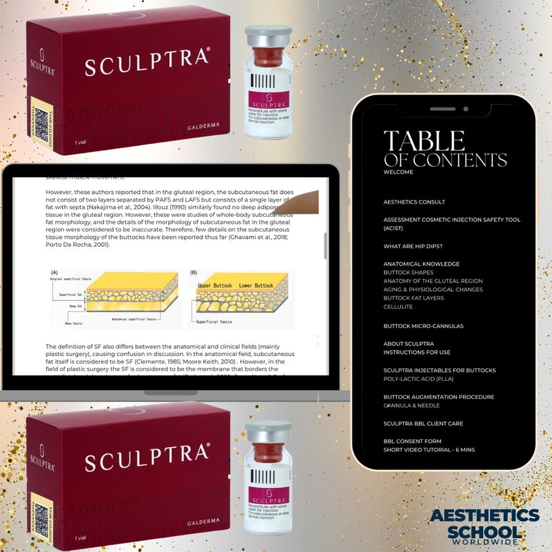 Sculptra Bbl Training Manual - Etsy