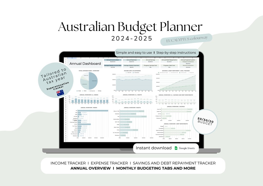 Australian Budget Planner 2024-2025 Eucalyptus Colourway - Etsy
