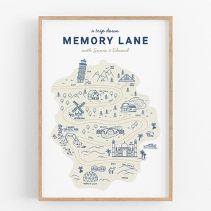 Relationship Map, Love Story Map, Anniversary Gift, Memories ...