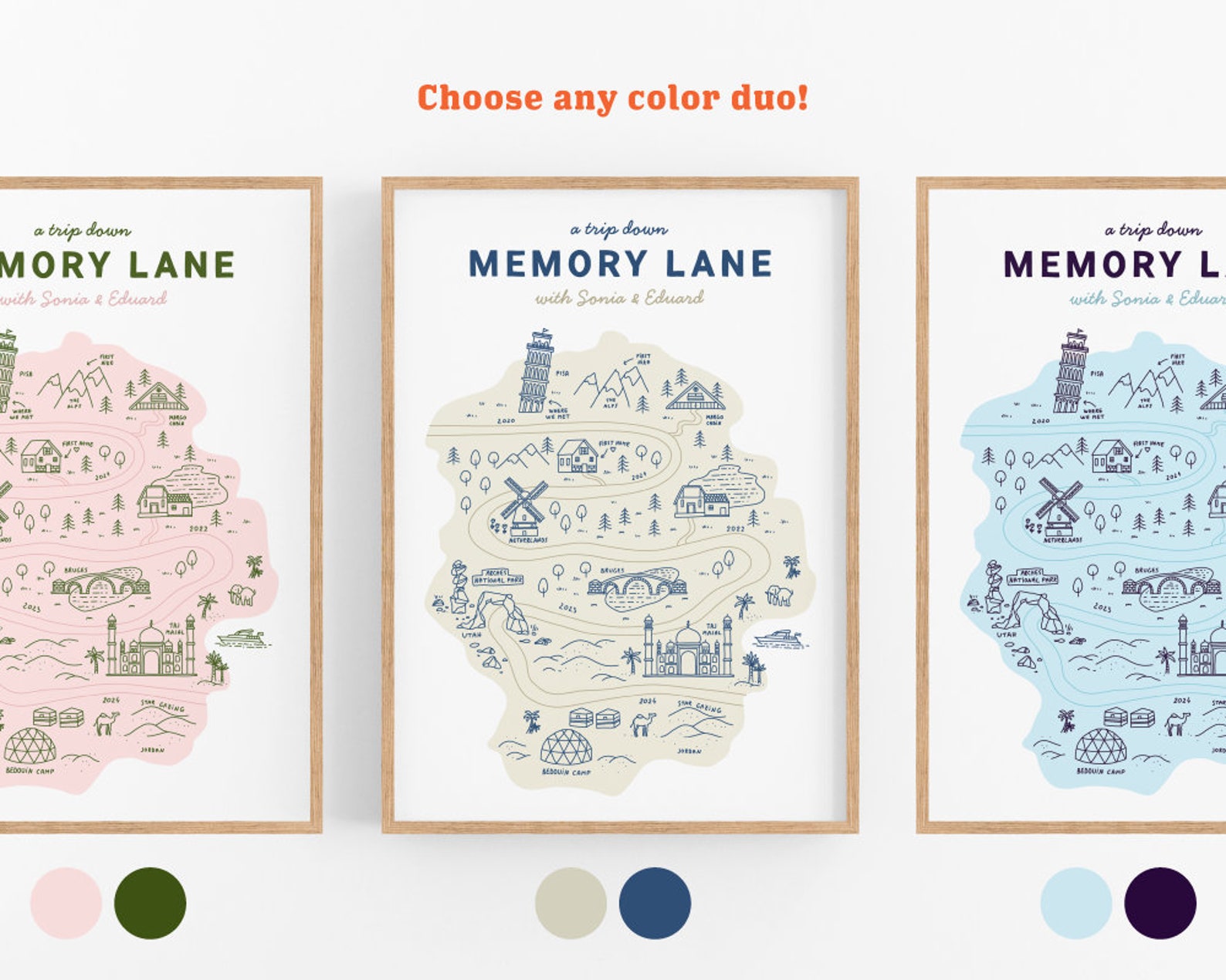 Relationship Map, Love Story Map, Anniversary Gift, Memories ...