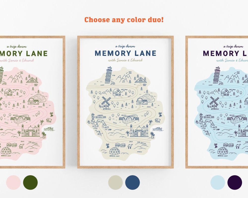 Relationship Map, Love Story Map, Anniversary Gift, Memories ...