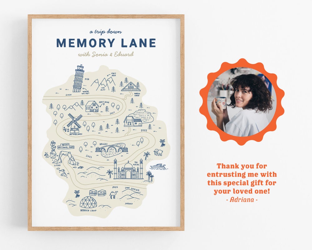 Relationship Map, Love Story Map, Anniversary Gift, Memories ...