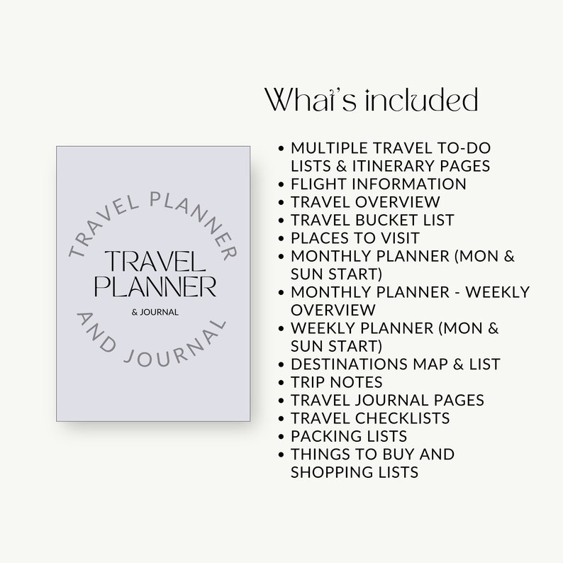 Printable Travel Planner Canva Template Travel Itinerary Organizer ...