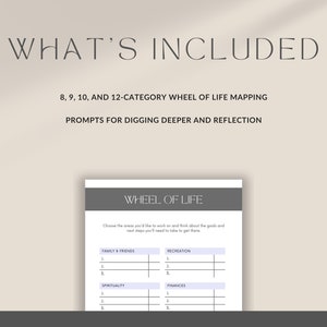 Wheel of Life Workbook Printable PDF Printable Wheel of Life Planner ...