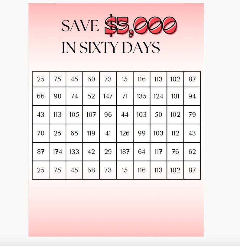 Budget Goal Spreadsheet Save 5k in Sixty 60 Days - Etsy