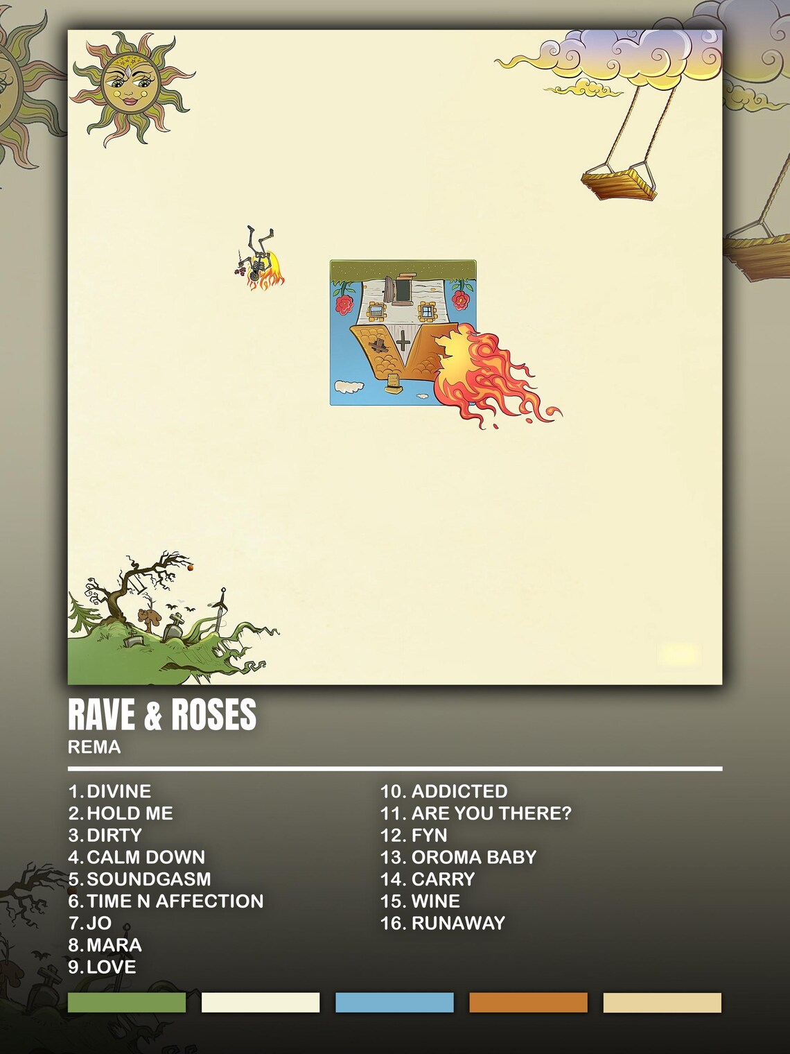 Rema - Rave and Roses Album Poster | Album Wall Decor | Music | Album ...
