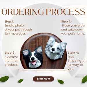 Special Gift for Her/him, Pet Memorial Gift, Custom Pet Portrait Aroma ...