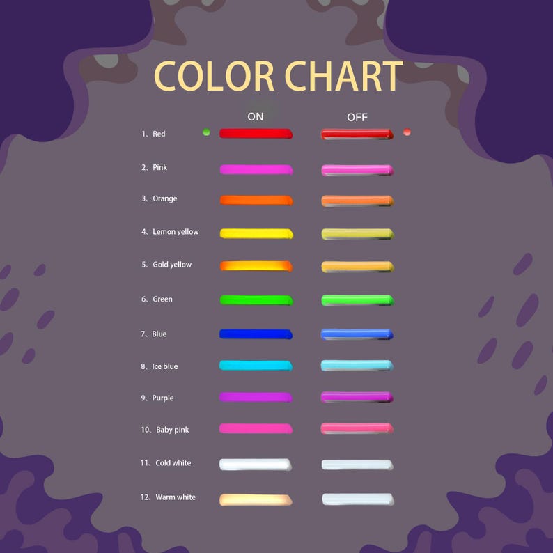 F1 Race Week Neon Sign, Formula Racing Cars, Grand Prix Decor, Practice ...