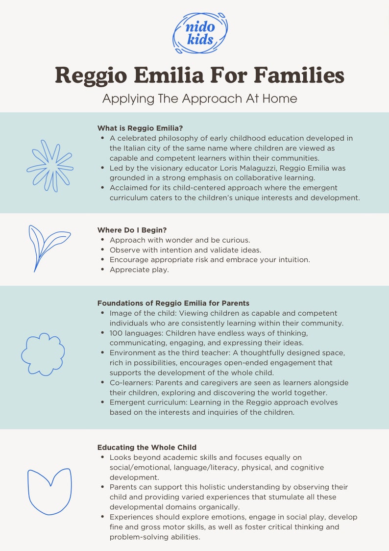 An Introduction Handout for Parents to Learn About Using Reggio Emilia ...