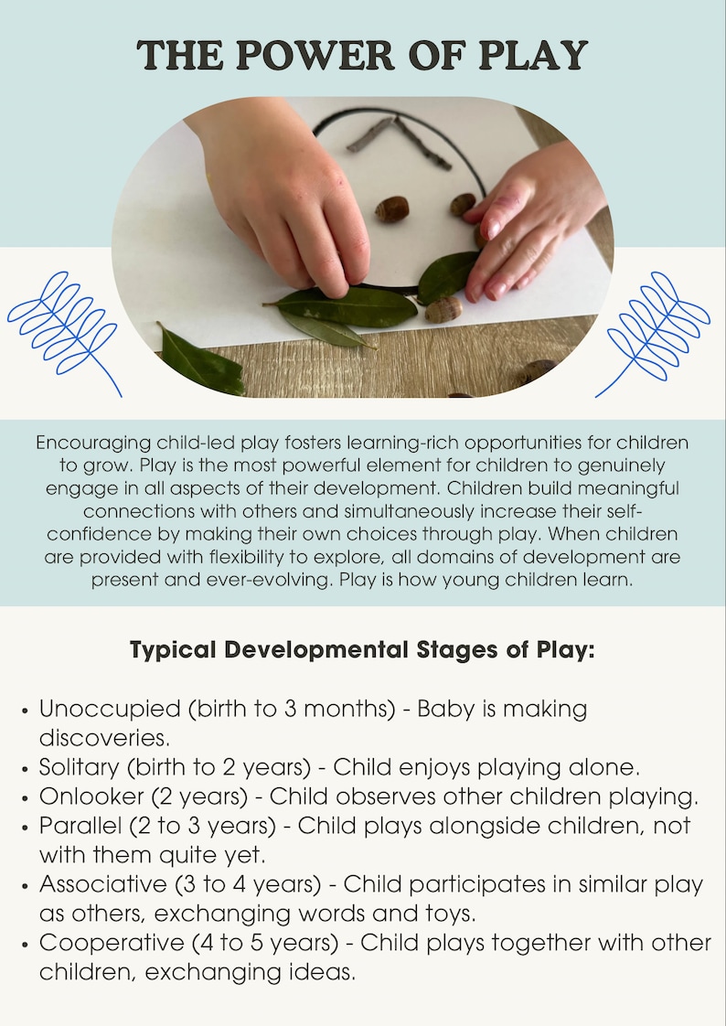 An Introduction Handout for Parents to Learn About Using Reggio Emilia ...