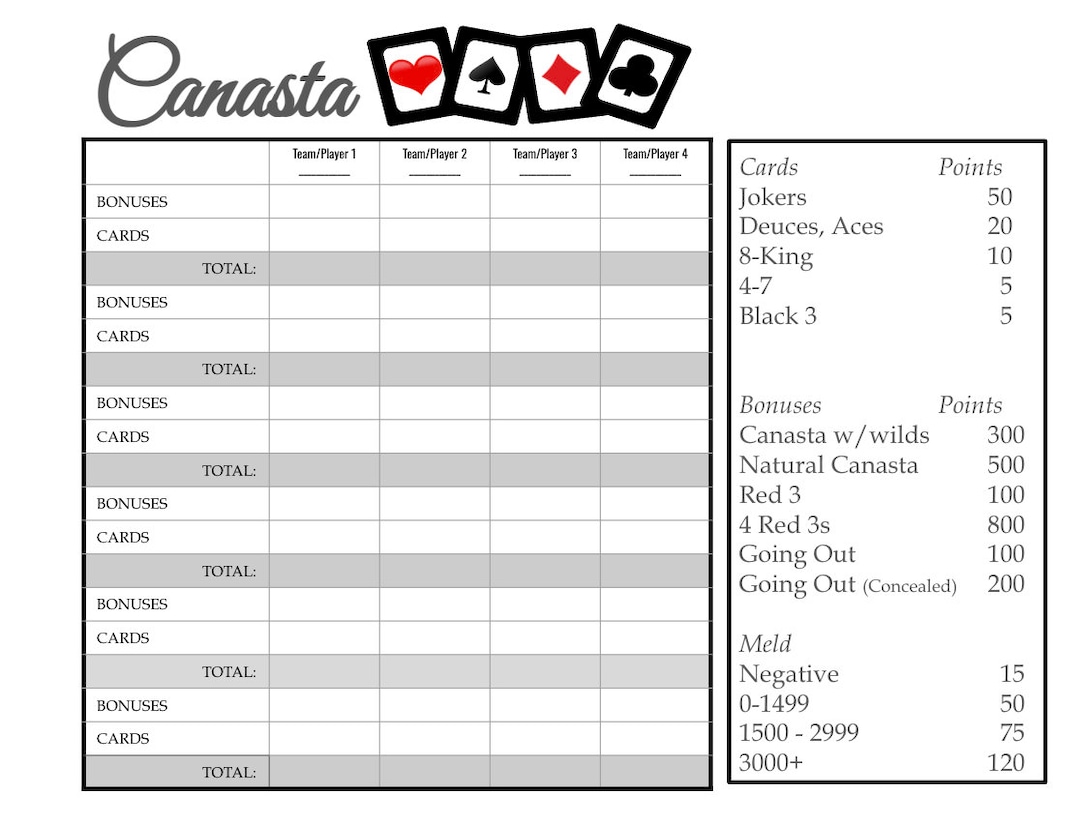 Canasta Scoresheet - Etsy