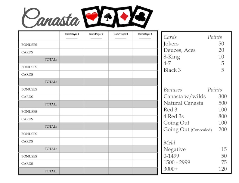 Canasta Scoresheet - Etsy