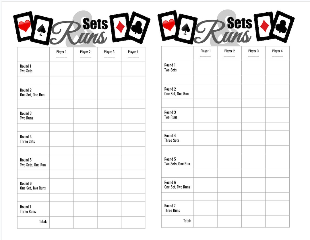 Sets and Runs Scoresheet - Etsy