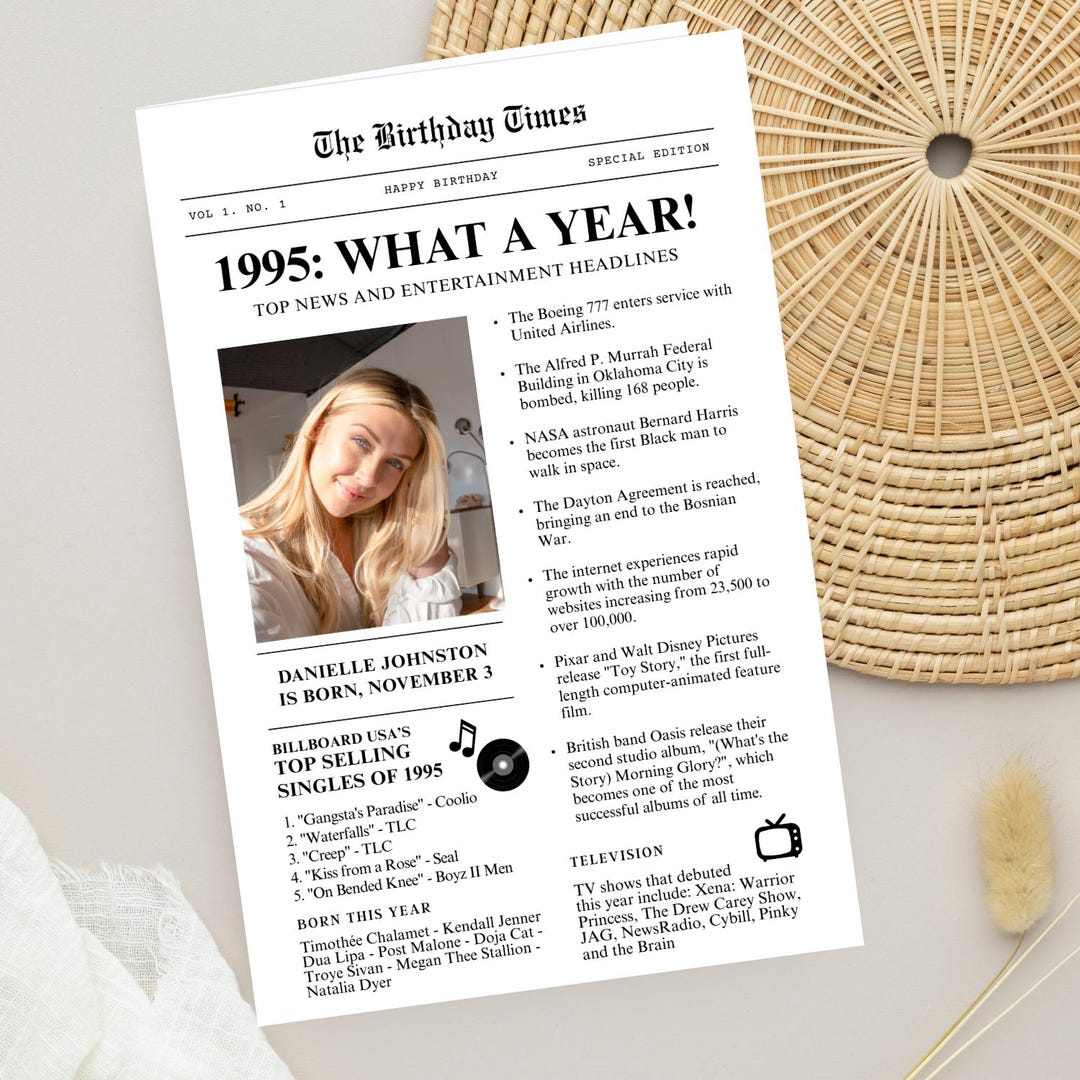 Canva Template 30th Birthday Card Newspaper 1995 - Edit and Print at ...