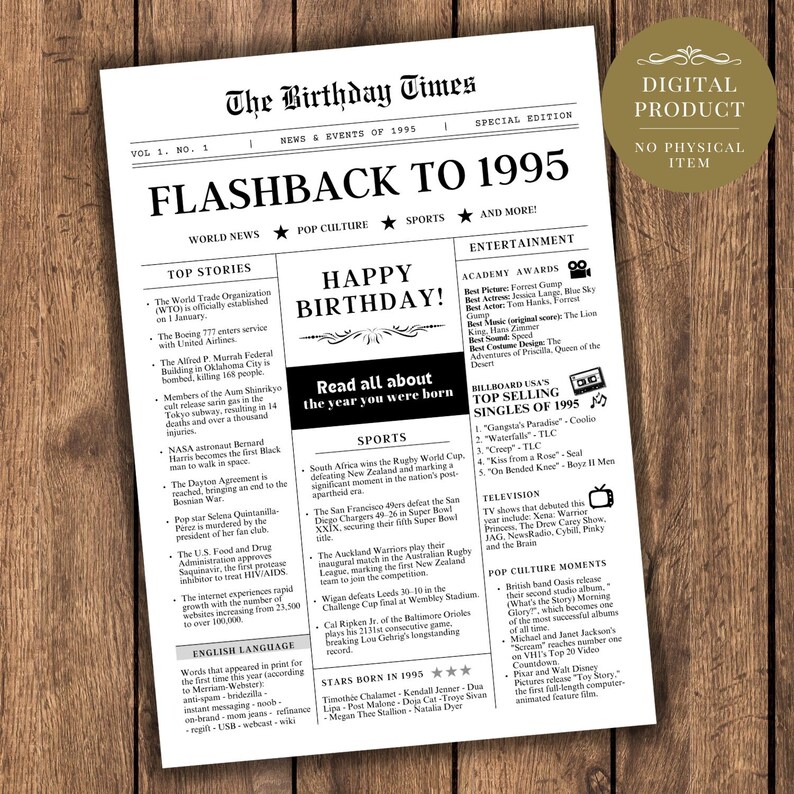 Newspaper Printables 1995 - DIGITAL DOWNLOAD - Birthday Newspaper ...