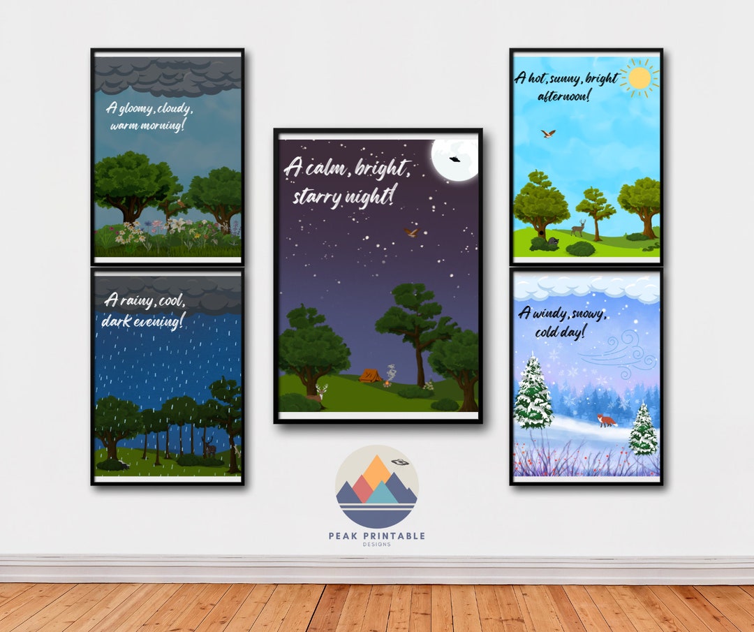 Unique Art- Weather & Temperature Educational Posters- Set of 5 ...