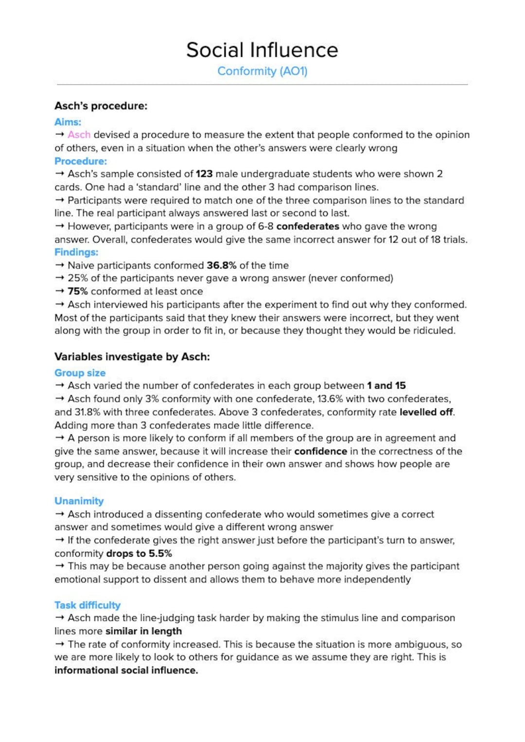 A Level Psychology Social Influence Notes AQA - Etsy