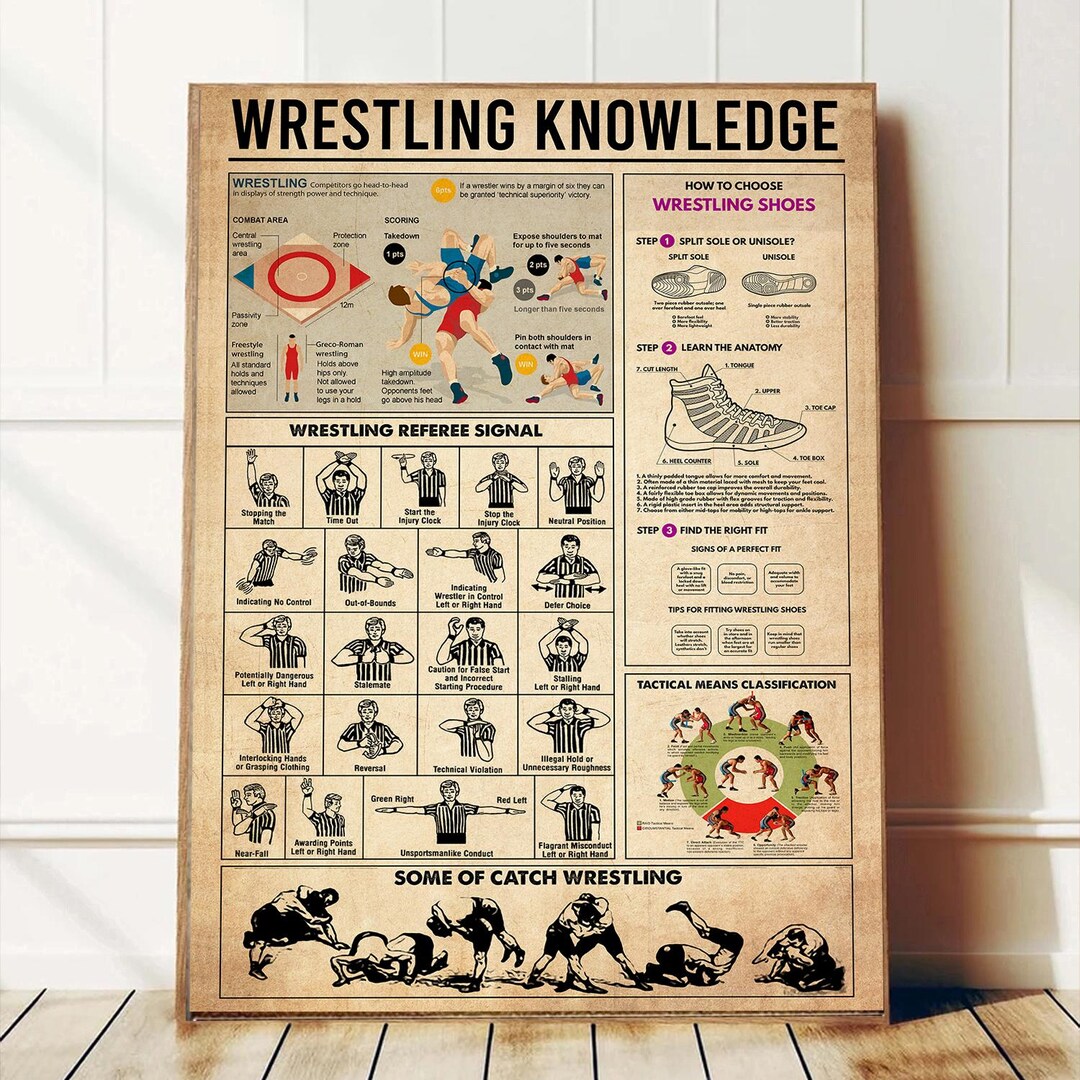 Wrestling Knowledge Poster, Gift for Wrestling Lover, How to Choose Wrestling Shoes, Wrestling ...