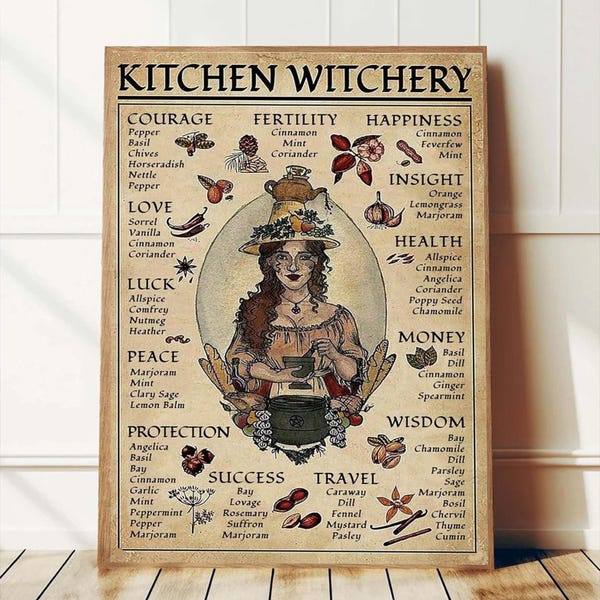 Kitchen Witch Sign - Etsy