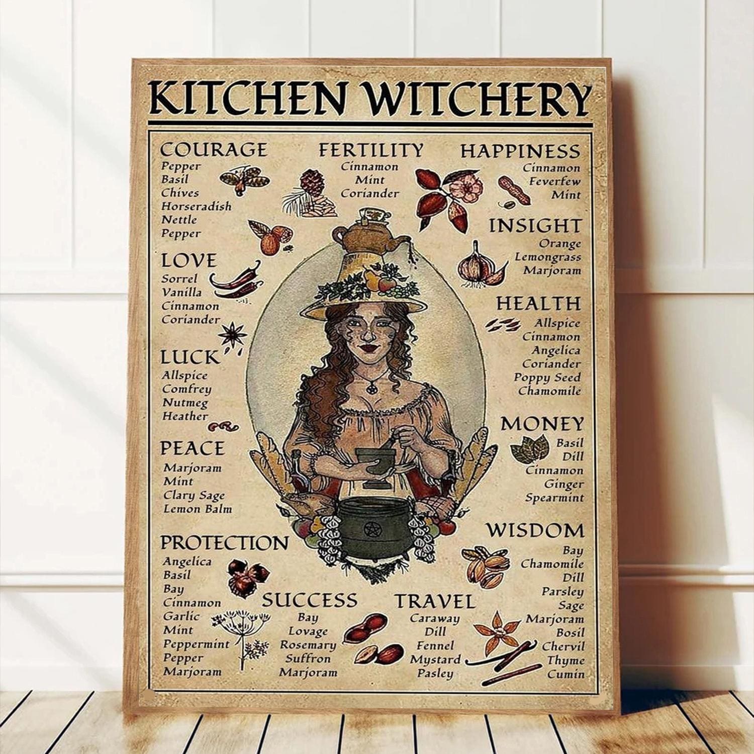 Kitchen Witch Wall Art Print, Kitchen Witchery Kitchen Witch Decor ...