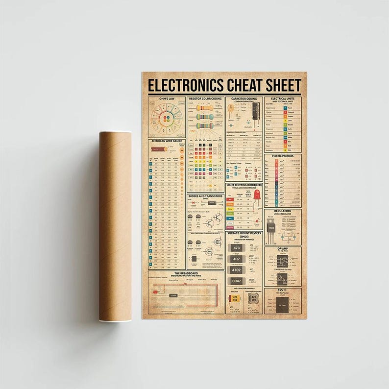 Electronics Cheat Sheet Poster, Diagram Vintage Knowledge Wall Art, Electricity Knowledge, Gift ...