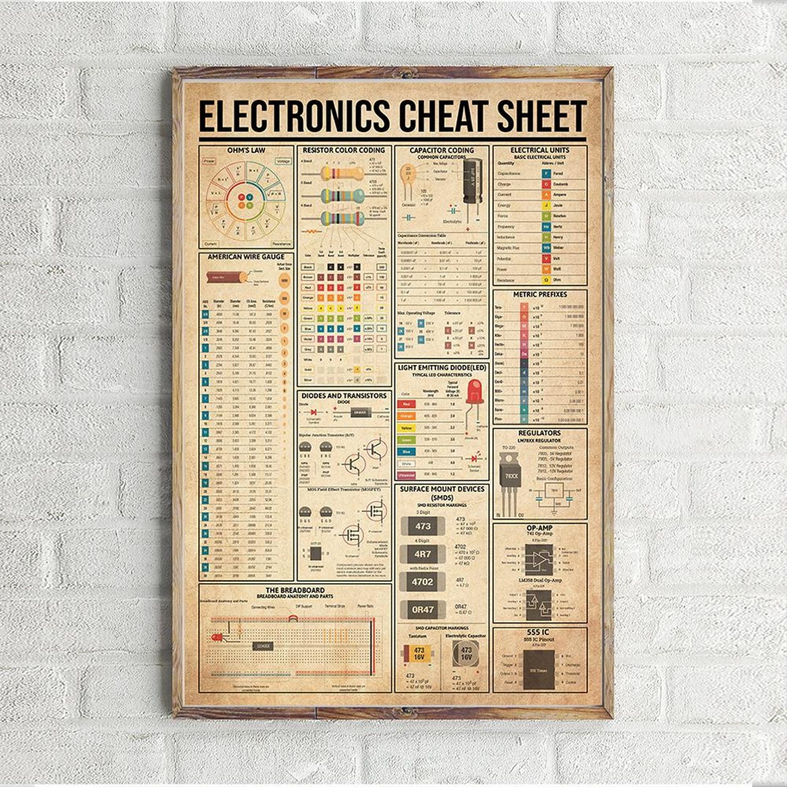Electronics Cheat Sheet Poster, Diagram Vintage Knowledge Wall Art ...